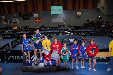 Les actualités de la ligue d