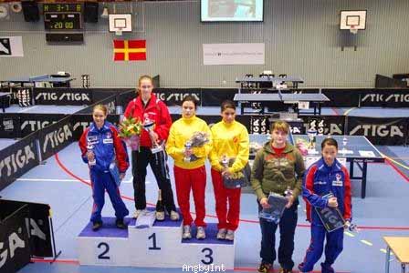 Les actualités de la ligue d