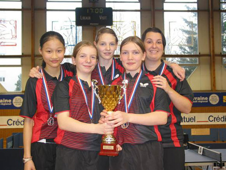 Les actualités de la ligue d